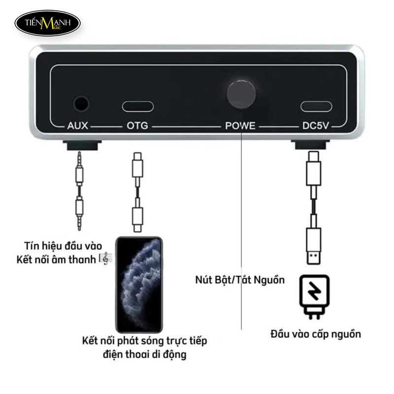 Box Livestream Stereo AINMC M2 ( Type-C | Lightning ) , PK Đàm Thoại 2 ...